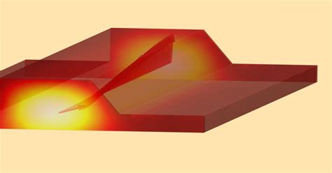 COMSOL 4 4 Brings Particle Field And Fluid Particle Interactions COMSOL Blog