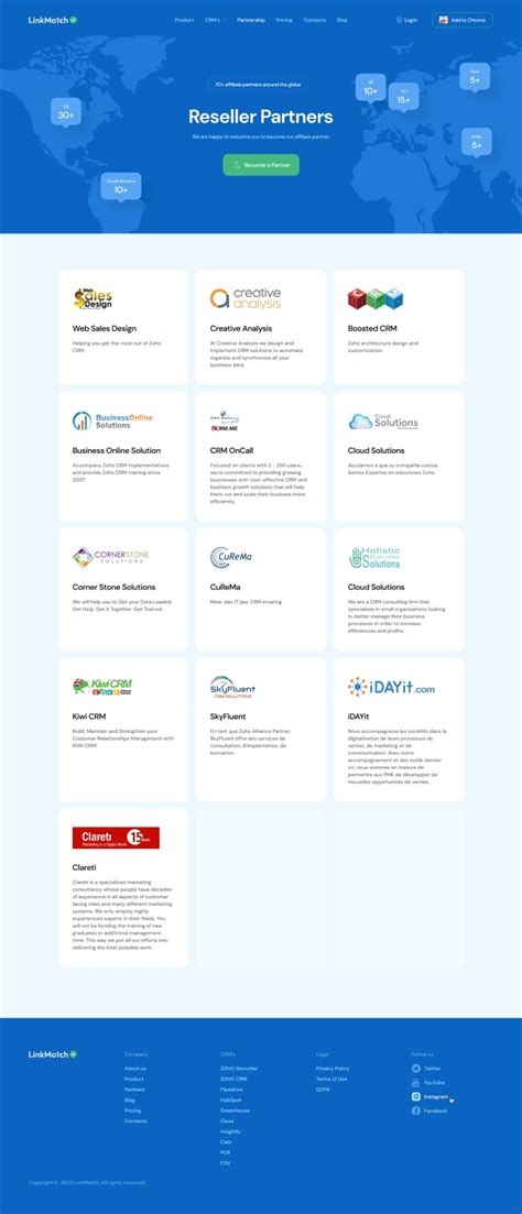 Nixtio Digital Agency