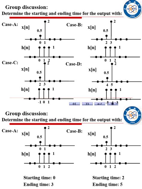 Chapter 2 Part 1 Pdf