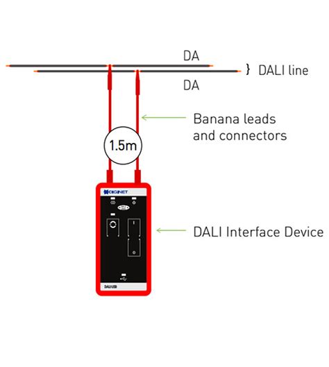 usb to ethernet interface device for dali programming udid diginet