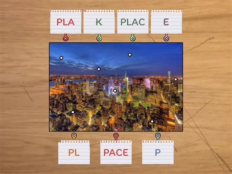 Pin The Map Labelled Diagram