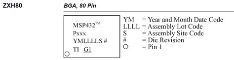 Msp432p401m Silicon Revision Of Msp432 On Attached Picture Msp Low