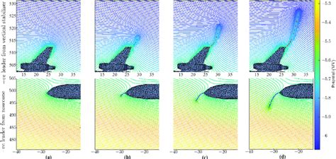 Equipotential Plots At Four Different Instances Of Bi Polar Leader