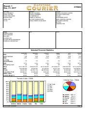Parker Team Player Survey And Score Sheet Final Parker Team Player