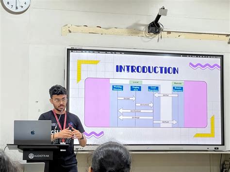 Shantanu Soni On Linkedin Git Github Docker Workshop