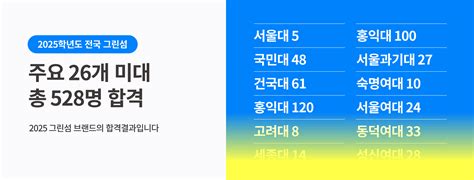기초디자인 📌 Designsoulart 홍대디자인쏘울 미대입시닷컴 마이픽 기디픽 ・・・ 유리컵 기초디자인 학생작 🎨⠀ ⠀ ⠀ ⠀ ⠀ 기디 기초디자인