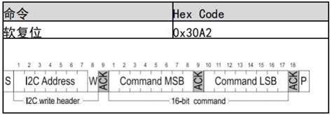 广州德芯半导体科技有限公司
