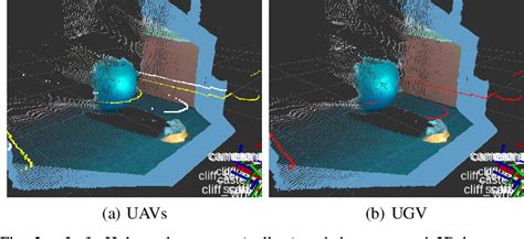 Figure 1 From Deep Reinforcement Learning For Real Autonomous Mobile Robot Navigation In Indoor