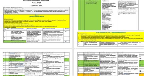 Оновлене календарно тематичне планування 7 клас НУШ Українська мова 140 год Заболотний з