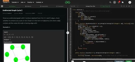 Rohan Gupta On Linkedin 100daysofcode Dsa Datastructure