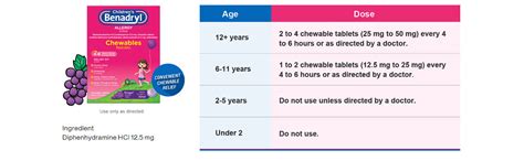 Imodium Ad Masticables