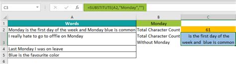 Word Count In Excel Step By Step Formula With Examples