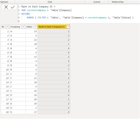 solved ranking in subcategories microsoft fabric community