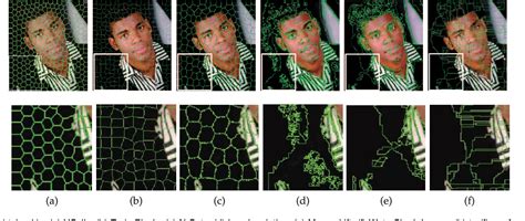 Figure 1 From Vcells Simple And Efficient Superpixels Using Edge Weighted Centroidal Voronoi