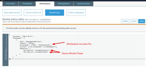 AWS S Buckets Migration Between Two AWS Accounts WinsurTech AL Virtual Assistants ACORD