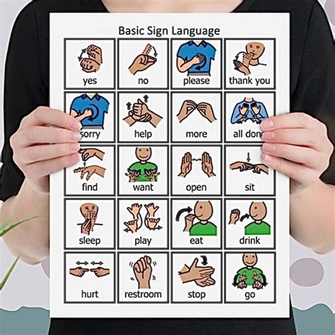 Common Sign Language Symbols At Benjamin Whitley Blog