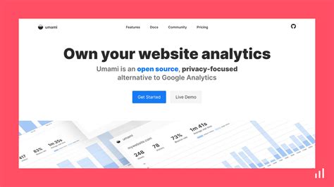 Google Analytics Vs Umami Analytics