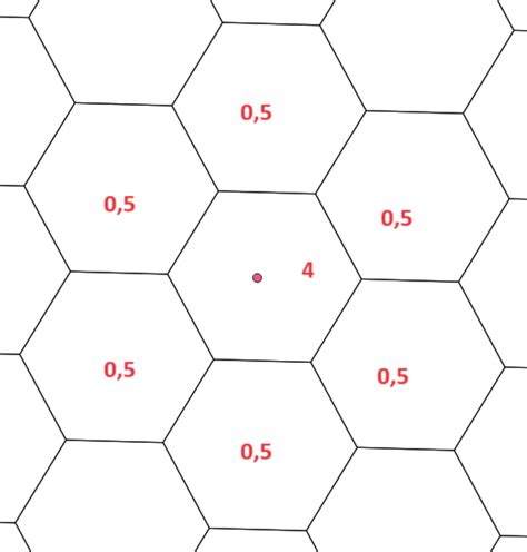 Qgis Counting Points In Polygons And Adjacent Polygons Geographic Information Systems Stack