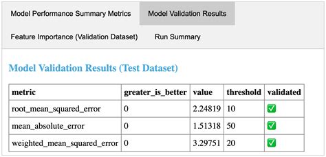 Mlflow Pipelines Experimental — Mlflow 1301 Documentation