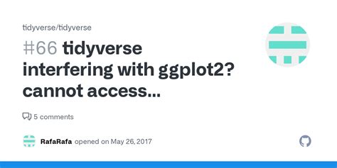 Tidyverse Interfering With Ggplot2 Cannot Access Map Data · Issue 66 · Tidyverse Tidyverse