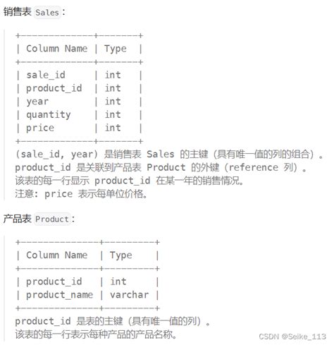 Sql题：根据提示在右侧编辑器补充代码写出可以实现以下查询的sql语句 查询分体式室热 Csdn博客