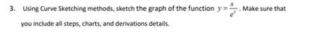 Solved Make Sure That Using Curve Sketching Methods Chegg