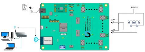 Channel WiFi Relay Module Numato Lab Help Center