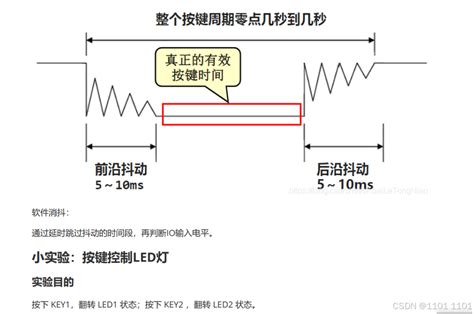 Stm32 笔记4 按键点亮ledstm32中keyh是什么头文件 Csdn博客