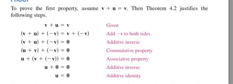 Linear Algebra Proof Of Vector Addition And Additive Inverse