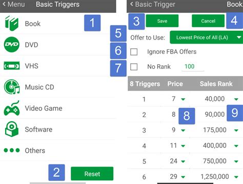 Basic Triggers ASellerTool Scoutly And TurboLister User Guide 1
