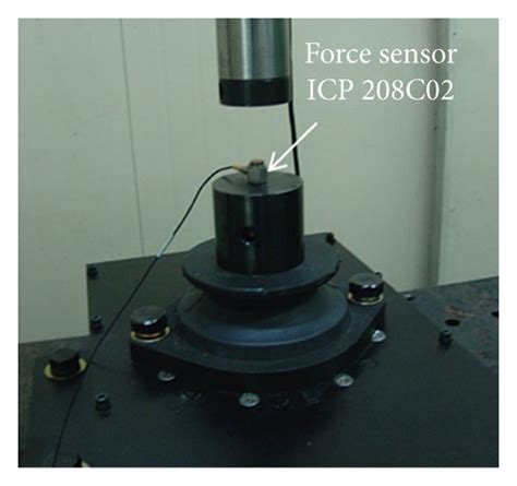 Experimental Setup For Blocking Force Measurement Download