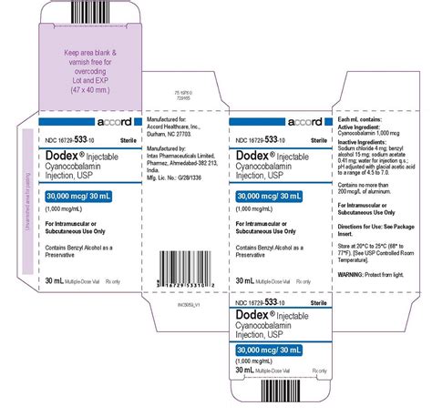 Dodex Injection Package Insert Prescribing Information