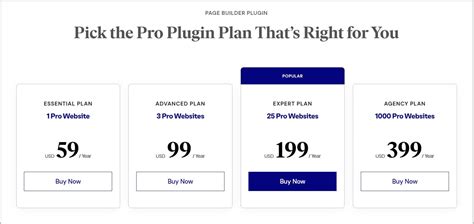 What S New In Elementor Pro New Features And Improvements