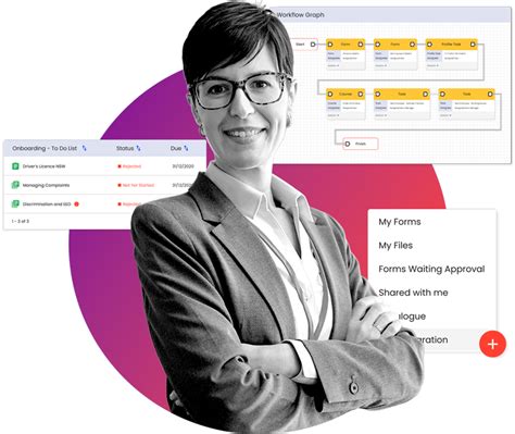 Simplify Hr Compliance Mitigate Compliance Risks Elmo