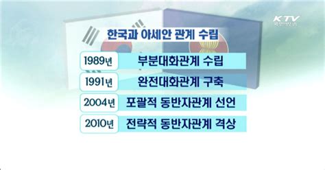 한·아세안 경제협력·교역규모 지속 증가