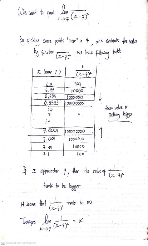 Solved 15 Use Graphs And Tables To Find The Limit And Identify Any
