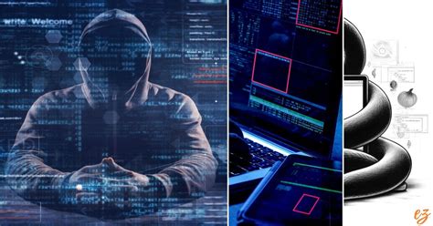 List Linux Curated By Mr Brain Medium