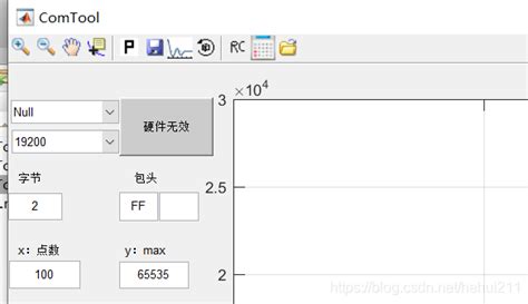 串口数据通用解析与波形绘制 Csdn博客