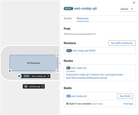 Openshift As An Application Platform Trusted Comprehensive Consistent45 Mins Openshift