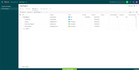 5 Best Agile Project Management Software Time To Go Agile
