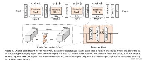 【保姆级教程yolov8改进】【3】使用fasterblock替换c2f中的bottleneck