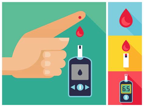 Σακχαρώδης Διαβήτης 2 Μαρία Μ Προκοπίου Md Msc