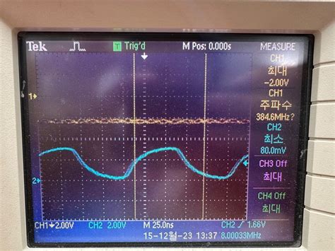 Solved Hse Uart Issue Stmicroelectronics Community