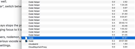 High Cpu Usage When Using Multiple Open Editors Jsts · Issue 47817