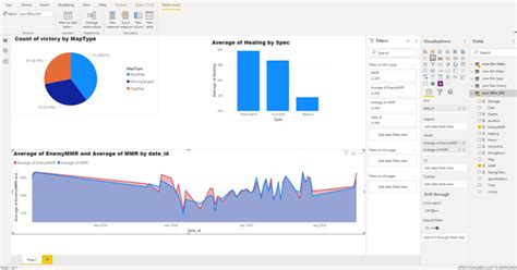 Splunk Okta Integration Rsplunk