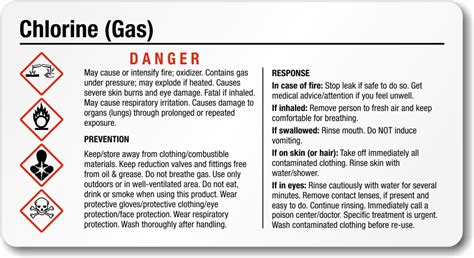 Chlorine Signs At Guaranteed Best Prices