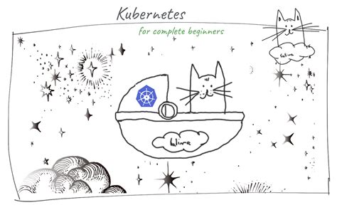 Kubernetes For Dummies Life Of A Pod By Fatima Silveira Itnext