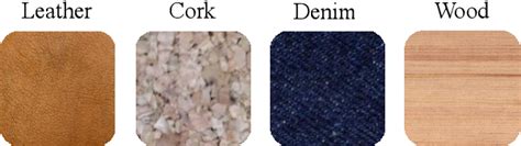 Figure 5 From Tactile Texture Rendering For Electrostatic Friction Displays Incorporation Of