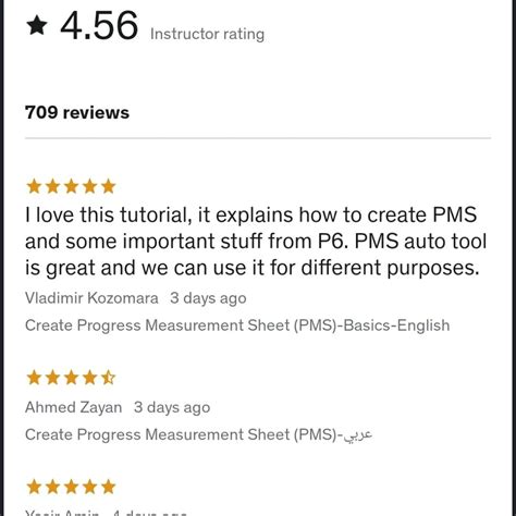 Mohamed Hisham Aboadma On Linkedin Learningjourney Projectmanagement Progresstracking