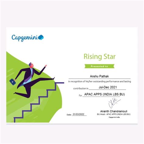 Anshu Pathak On Linkedin Thankyou Capgeminiindia